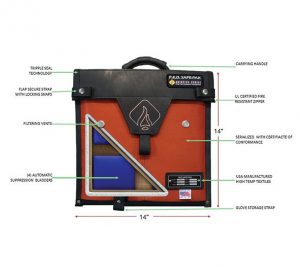 Fire Containment Concepts – Fire Containment and Suppression