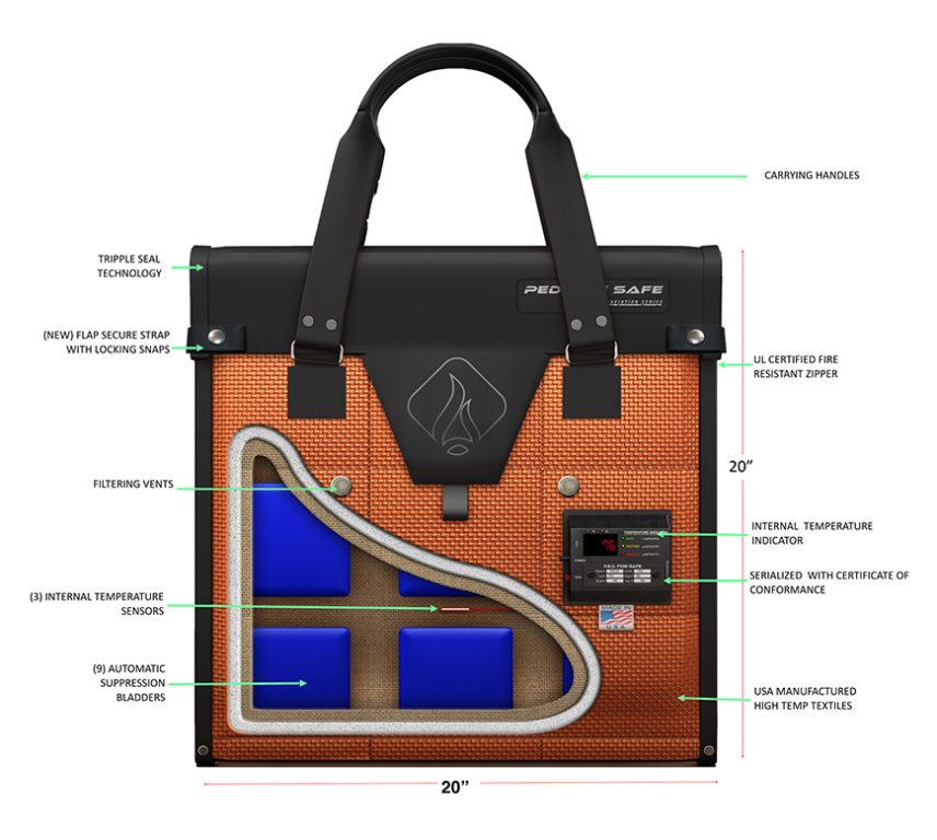 20″ PED FIRE-SAFE – Fire Containment Concepts